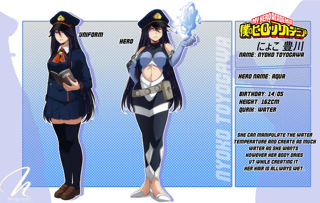 Mha rp |Dont ask to join just join - Role-Playing Games Area - Custom ...