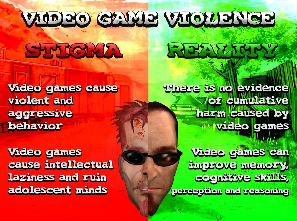 RWS Studios (known for the Postal games) on Video Games causing ...