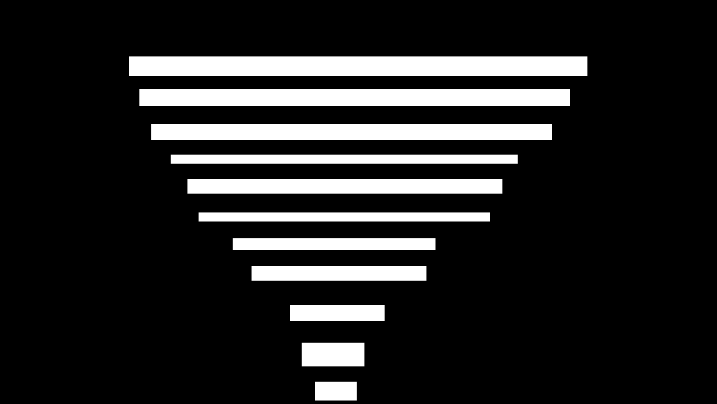 Corrupted Pain (CHAPTER ONE!!) - Community creations - Custom Cursor ...