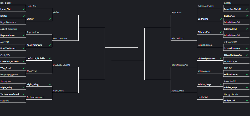 Amazing Job Round 2 winners! - General Discussion - Custom Cursor Community
