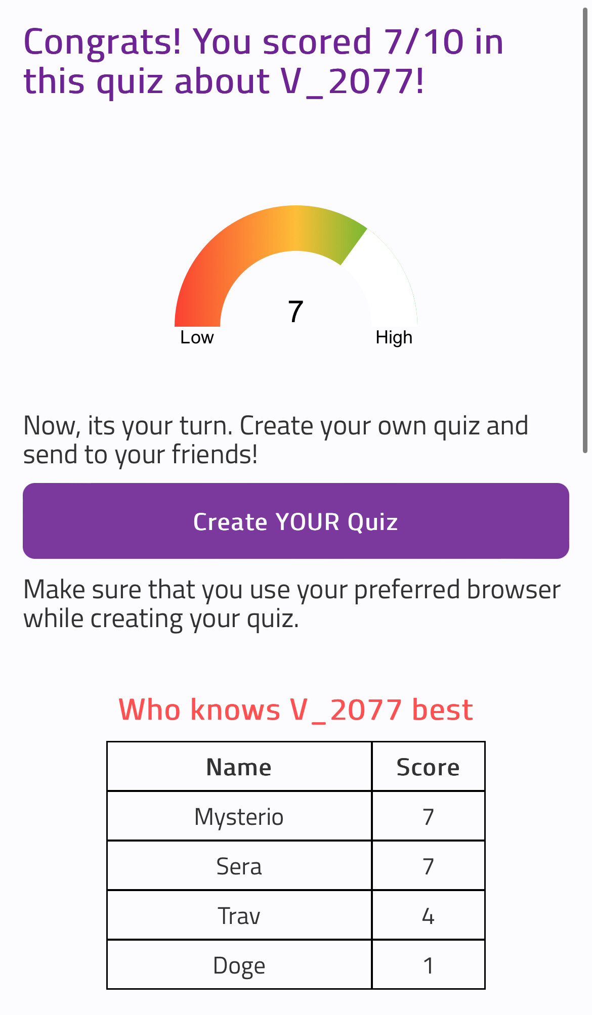 how well do you know Ian (not mittens) - General Discussion - Custom ...